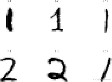 用tensorflow进行逻辑回归二 Csdn博客