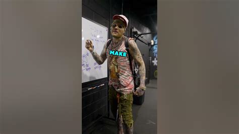 How To Create Content Youtube