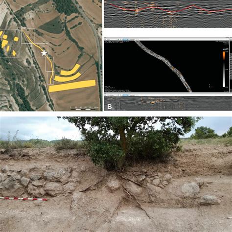 A Areas Covered By Gpr In Sector Iii With The Positive Point Marked By Download Scientific
