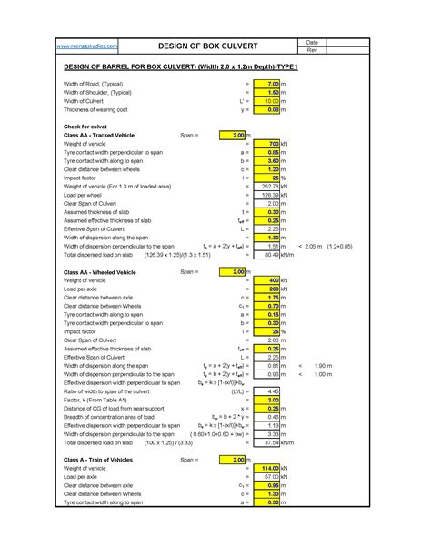 Culvert Hydraulic Design Archives Engineering Concepts Culvert Hydraulic Design Archives Engineering Concepts