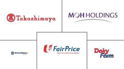 싱가포르 기프트 카드 및 인센티브 카드 시장 규모 및 추세 분석