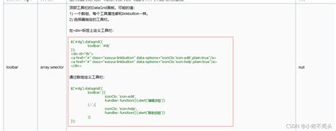 Datagrid（数据表格）之查询datagrid Csdn博客