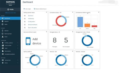 Completely Uninstall Sophos On Mac With Easy Ways
