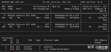 Vllm多机多卡部署deepseek Vl2大模型 知乎