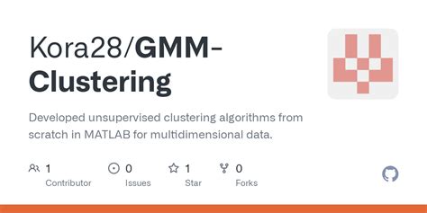 Github Kora28gmm Clustering Developed Unsupervised Clustering