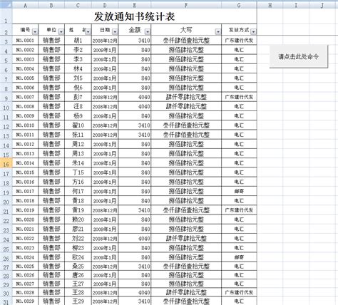 将excel中的数据填入word模板中 VBA 猪冰龙 博客园