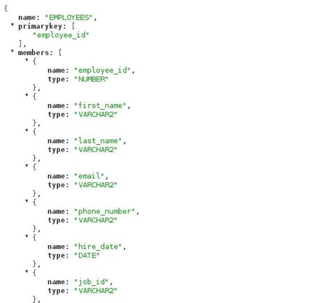Autorest Enable Database Objects