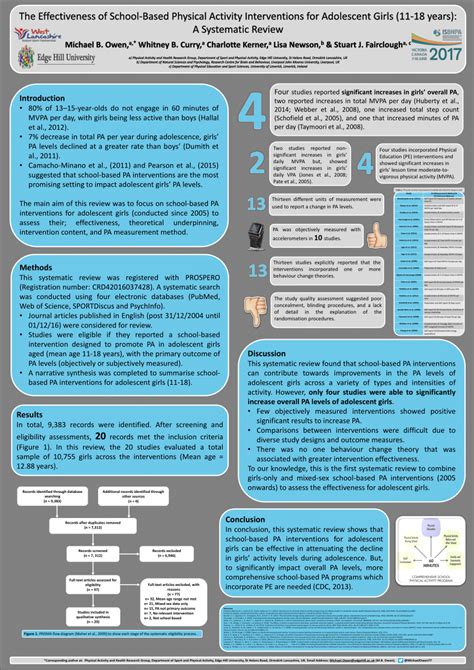 Pdf The Effectiveness Of School Based Physical Activity Interventions For Adolescent Girls 11