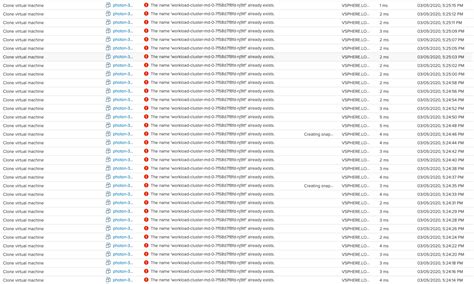 Deleting A Vm From A Cluster Ends Up In A Continual Loop And Fails To Recreate The Vm · Issue
