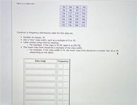 Solved Here Is A Data Set Construct A Frequency Chegg