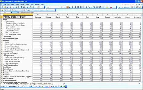 Retirement Spreadsheet Template
