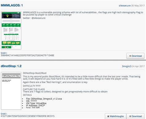Network Security Overview · Dockersecurityplaygrounddsp Wiki · Github
