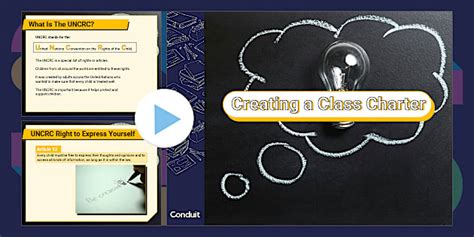 Class Charter Creation Powerpoint