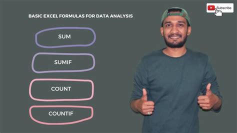 Abbas Godhrawala On Linkedin Excel Tutoring Excel For Data Analysis
