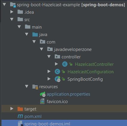 Spring Boot Hazelcast Example Java Developer Zone