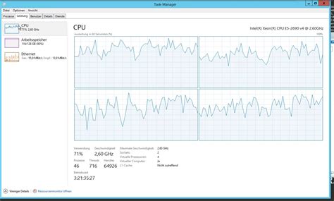 Sql Server — 運用sql Serverの主なパフォーマンスの問題、これをトラブルシューティングするにはどうすればよいですか？