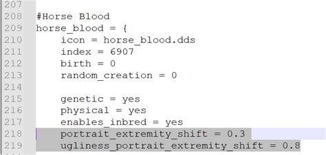 [mod] Milfy Mod Page 15 Crusader Kings 3 Loverslab