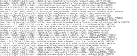 Creating An Autocomplete Field Setting Up The Backend Part 1