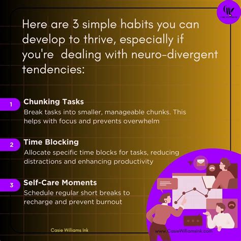 Casie Williams On Linkedin Neurodivergenthabits Optimizeproductivity Timemanagement…