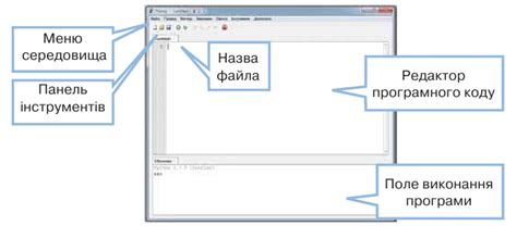 Дистанційне навчання інформатики Середовище опису та виконання алгоритмів Python
