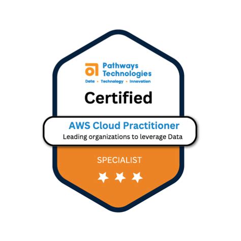 Aws Cloud Practitioner Credly