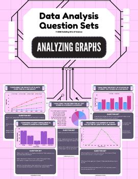 Analyzing & Interpreting Graphs Science Data & Variable Analysis Worksheets