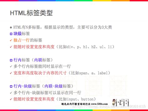 Htmlcsjs的总结(ppt)htmlcsjs的总结ppt Csdn博客 Htmlcsjs的总结(ppt)htmlcsjs的总结ppt Csdn博客