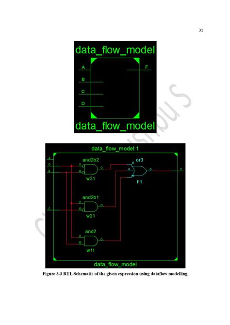 BCS302-Digital Design and computer organization Lab manual- VTU 2022 ...
