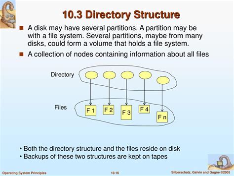 PPT Chapter File System PowerPoint Presentation Free Download ID