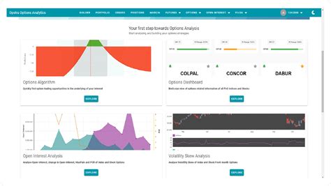 Opstra Options Analytics Trading Terminal Definedge Securities