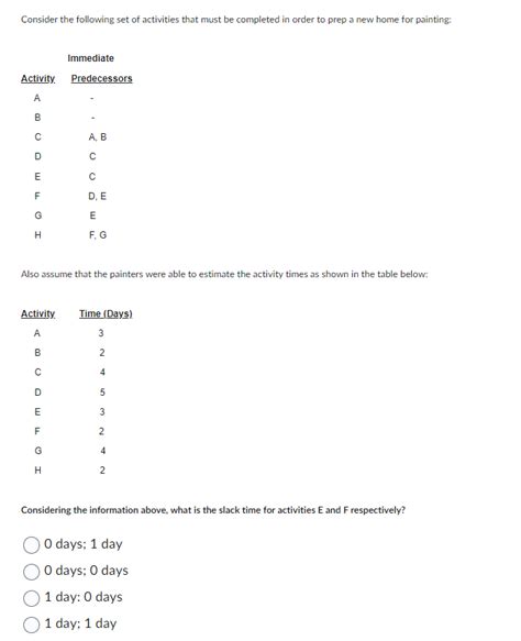 Solved Consider The Following Set Of Activities That Mu