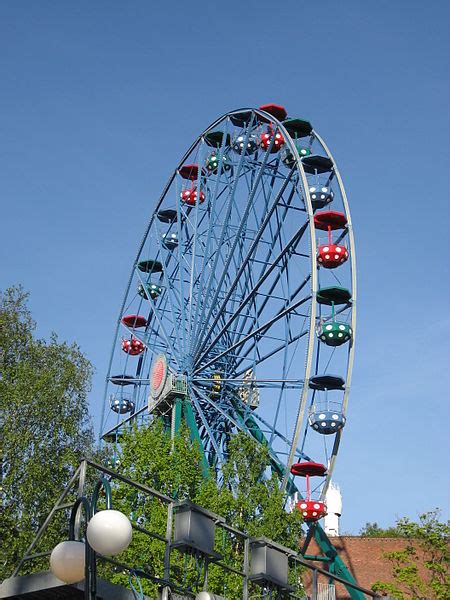 Amusementparks Devtome