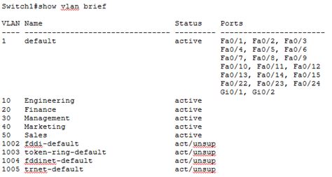 VLAN Configuration Free CCNA Study Guide