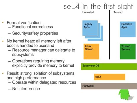 L4 Microkernel Design Overview Ppt