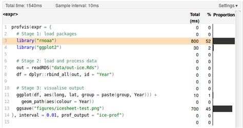 1 introduction efficient r programming