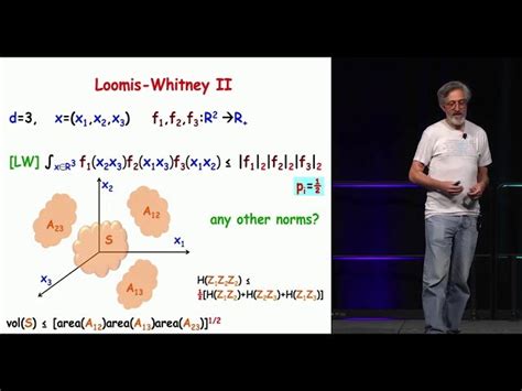 Joint Mathematics Meetings Talk Proving Analytic Inequalities From Joint Mathematics Meetings