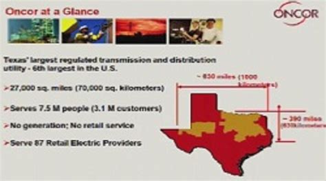 Ieee Smart Grid World Forum Mark Carpenter Ieee Resource Center