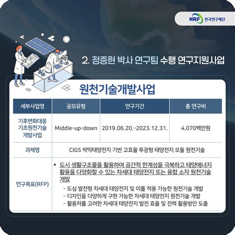 한국연구재단 이슈리포트 최근 일본에서는 연구부정행위에 대해 정부가 매우 적극적인 정책을 펴고 있는데요 특히 연구자교육을