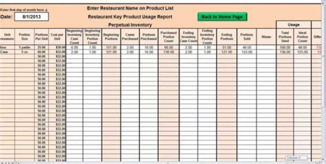 Stock Count Excel Spreadsheet Google Spreadshee Stock Count Sheet Excel Template Stock Count