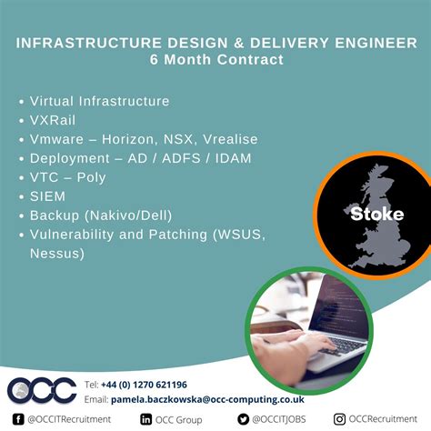 Pamela Baczkowska On Linkedin Infrastructuredesign Delivery Siem Vmware Deployment Virtual