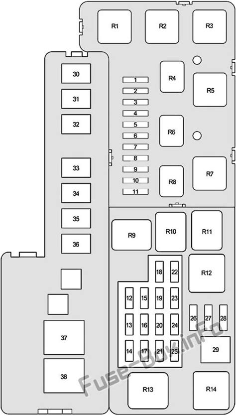2018 Toyota Highlander Fuse Box Diagram