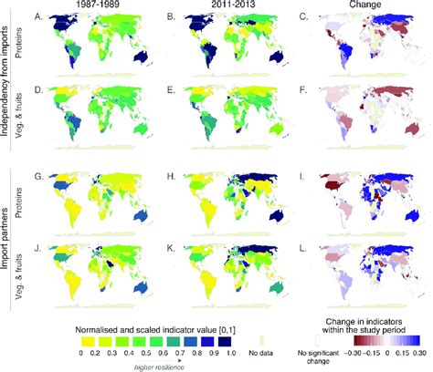 Independency From Imports A F And Import Partners G L For Years Download Scientific Diagram