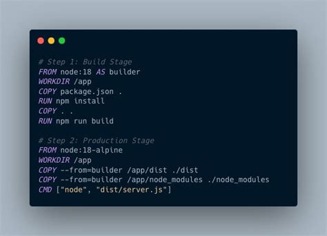 Docker Containerization Devops Performanceoptimization Rowland