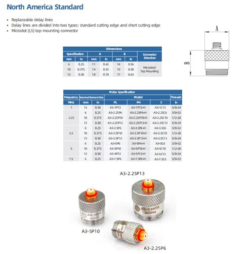 Doppler Ultrasonic Probe Angle Beam Ut Probe Buy Phased Array Scaner Cobra Ndt Doppler
