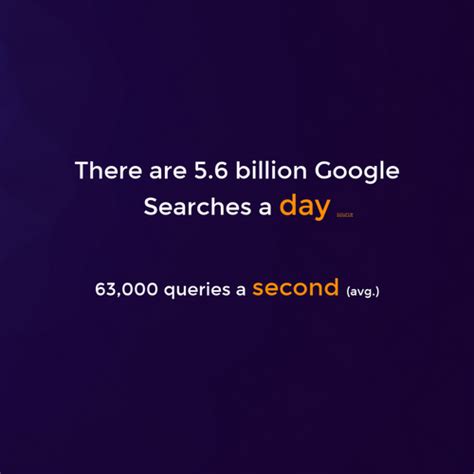 Seo In A Vuejs World Vueconf Us 2020