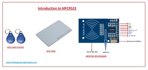 Introduction To Mfrc522 The Engineering Projects