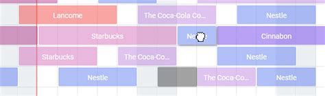 Webix Gantt Chart Widget Customization Guide Xb Software