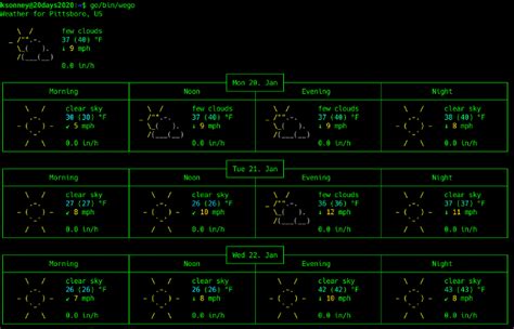 use this open source tool to get your local weather forecast