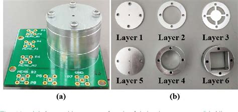 figure 1 from a pm2 5 sensor module based on a tpos mems oscillator and