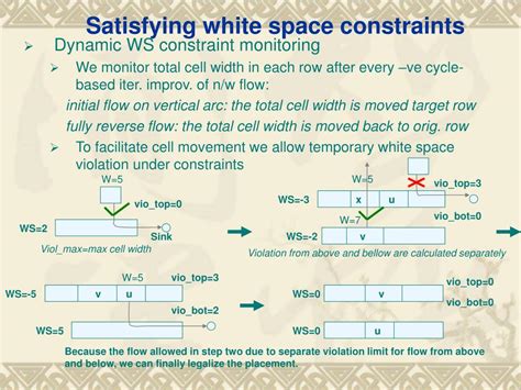 Ppt A Network­flow Approach To Timing­driven Incremental Placement